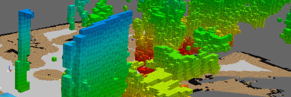 Machine Learning and Embedded ML | autosys